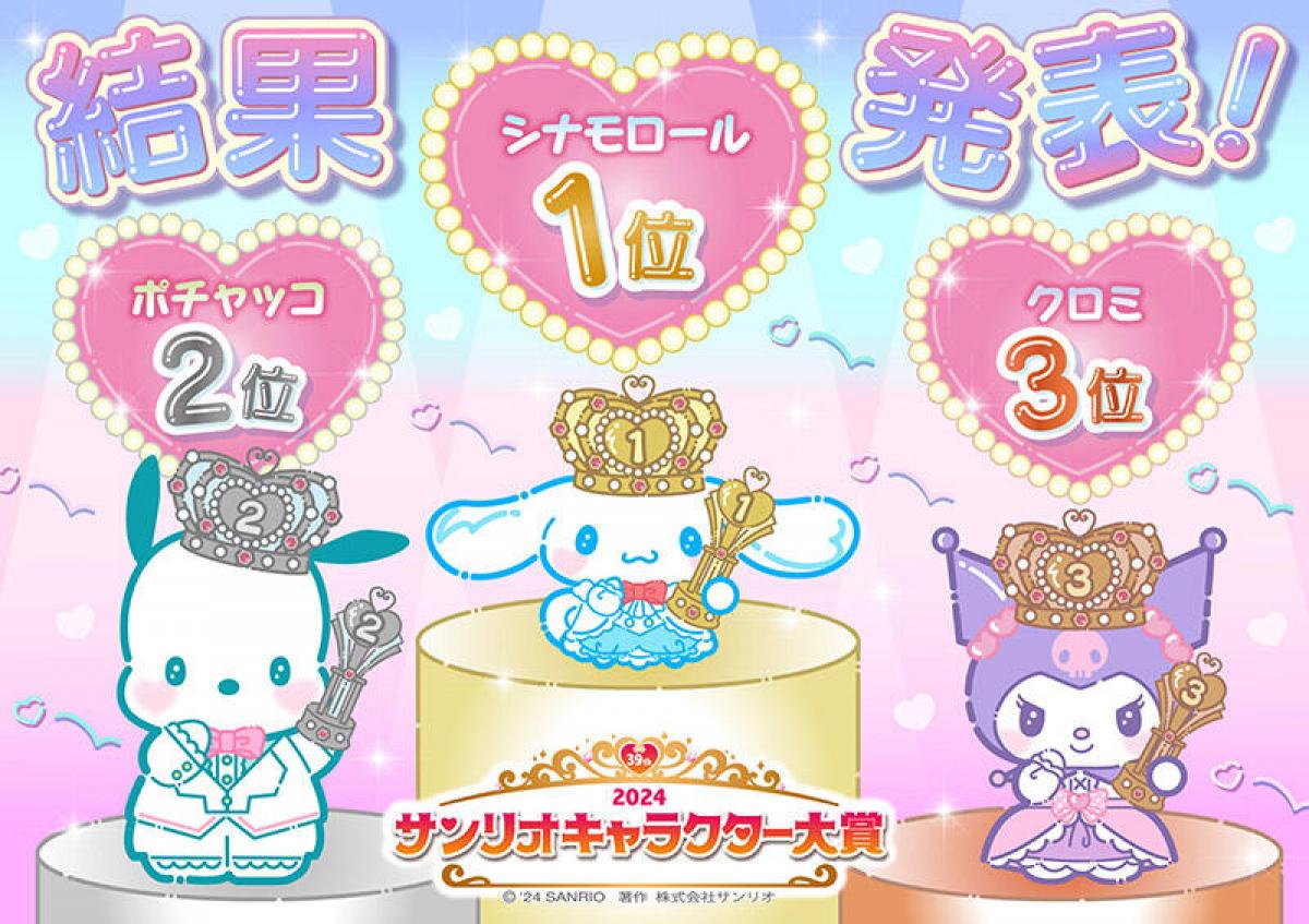 【ニュース】シナモロールが5連覇！ 「2024年サンリオキャラクター大賞」結果発表｜